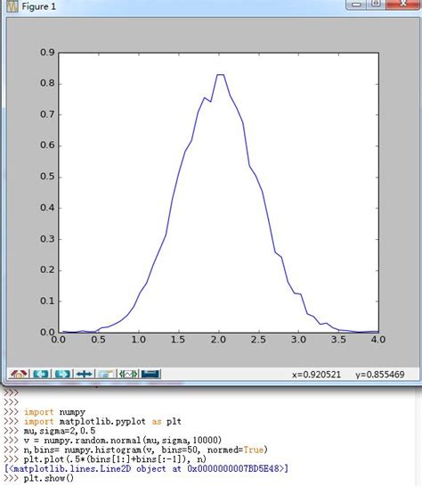Numpy