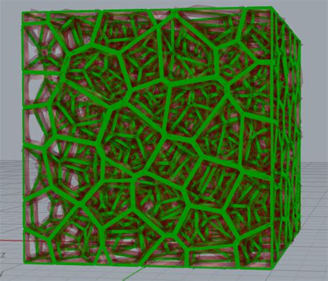 Rotate Edges Of The Mesh Grasshopper Mcneel Forum