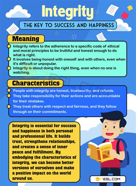 What Does Integrity Mean • 7esl