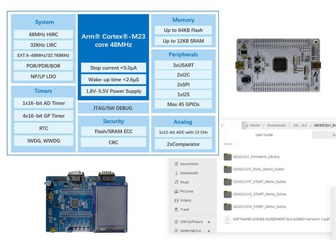 Gigadevice Gd32c231 Entry Level Arm Cortex M23 Mcu Ships With 12kb Ecc Sram 32kb Or 64kb Ecc