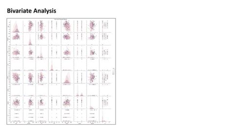 Heart Disease Classification Report A Data Analysis Project Pdf