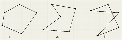 Polygon Triangulation