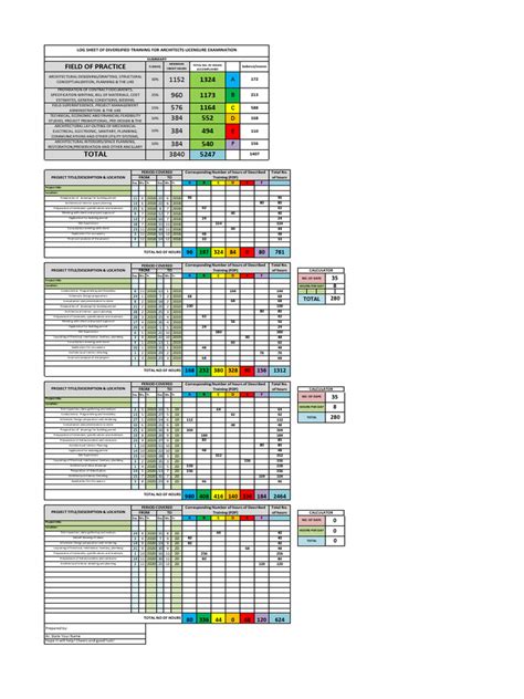 Logbook Filing Guide Pdf Specification Technical Standard Architect