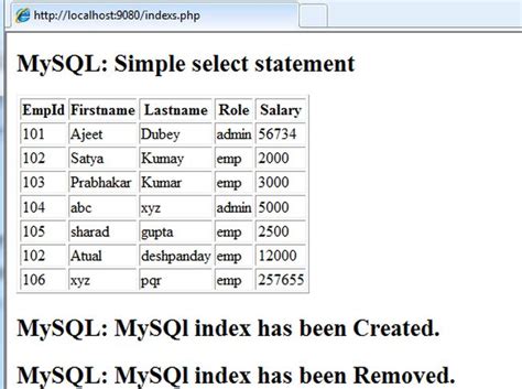 MySQL Indexes In PHP