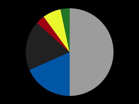 Lego Space Star Patrol Launcher • Set 6871 • Setdb