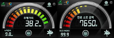 운전 때 연비 의식 습관 들이니 자동차 연료 20까지 아꼈네 네이트 뉴스