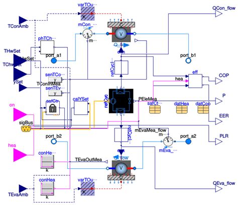 Buildingsfluidheatpumpsmodularreversible