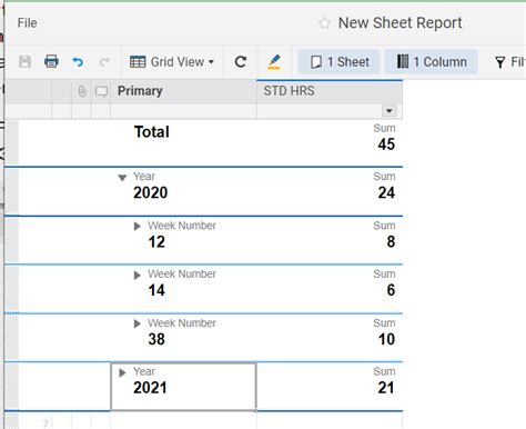 sumifs incorrect argument set — smartsheet community