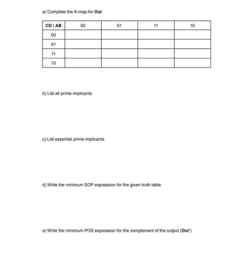 solved q1 ﻿given the truth table below complete the