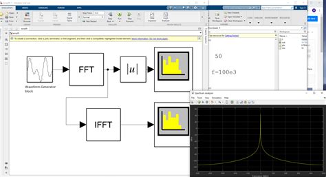 Is Their Any Way To Do The Fft Of A Complex Signal In Simulink
