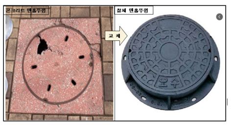 부산시 보행안전 사고 발생 콘크리트 맨홀뚜껑 전량 교체