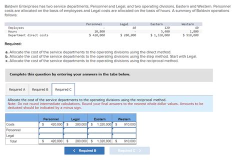 solved please assist with req c reciprocal method please