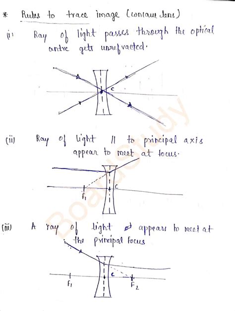 Class 10 Science Chapter 10 Light Reflection And Refraction Handwritten Notes Pdf