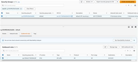 Use Amazon Rds For Sql Server For Storage Community
