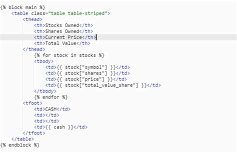 Help With Finance Index Not Showing Every Element But Symbol Rcs50