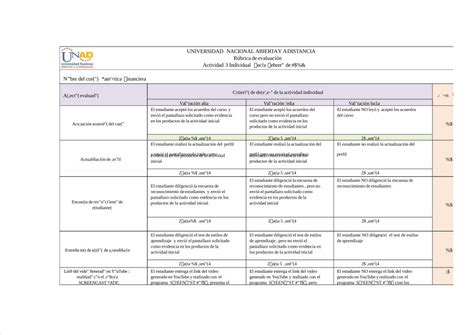 (PDF) Rubrica de3 EvaluacionActividad - DOKUMEN.TIPS