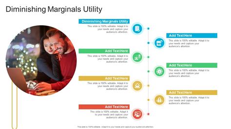 Diminishing Marginals Utility In Powerpoint And Google Slides Cpb