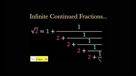 Square Root Fraction Simplifying Calculator Terality