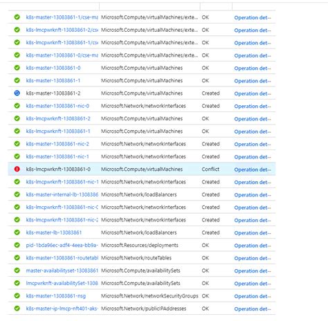 AKS Engine Not Provisioning The Kube Cluster And Fails With CSE Exit Status Issue