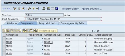 Using Feature To Default Values In Infotype Programmatically Free