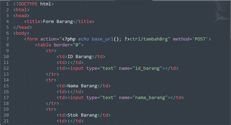 Cara Membuat Crud Create Update Delete Dengan Codeigniter By Yosep Antonius Medium