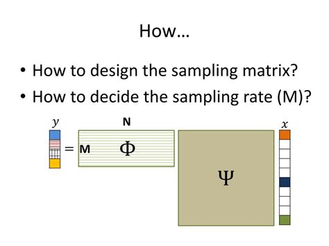 Ppt An Introduction To Compressive Sensing Powerpoint Presentation