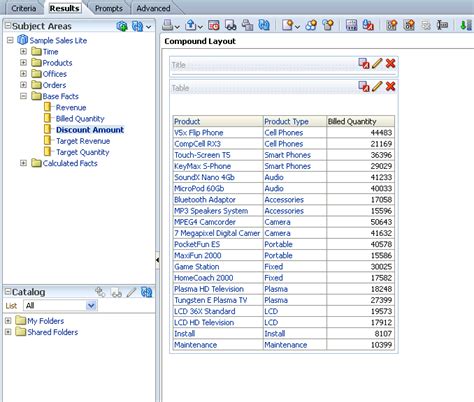 Diksha Sea OBIEE G Scale Axis Limits Graph Properties