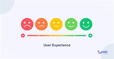 Imay Vs Rabbitloader Which One You Should Use To Improve Pagespeed
