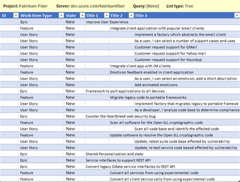 bulk modify azure boards work items with excel azure boards microsoft learn