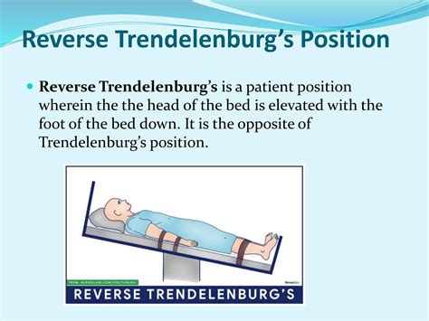 Position Used In Hospital For Various Procedure Pptpptx