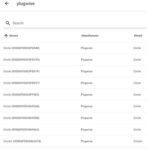 Integrating Individual Device Energy Usage Configuration Home Assistant Community