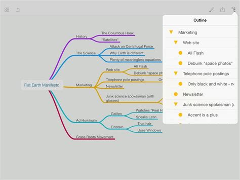 Best Free Mind Map Desktop Pasakitchen