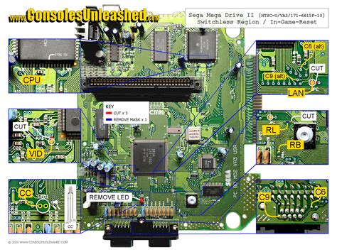 Sega Mega Drive 2 Switchless Region Mod Install Guide Consoles Unleashed