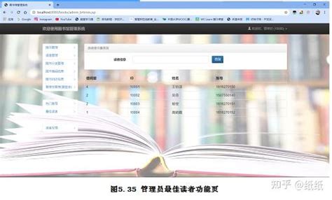Java毕设项目——图书借阅管理系统附源码课件 知乎
