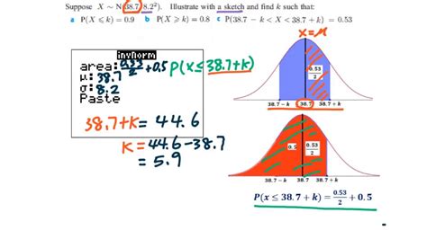 How To Calculate The Value Of K At Ella Hogarth Blog