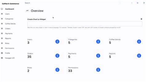 philip daineka on linkedin new week new feature at flatlogic now it