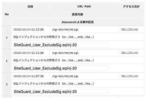Movabletypeの403エラーとwaf ボンデザイン Web制作会社