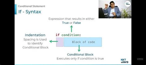 Likhitha Reddy On Linkedin Day6 30daysofcodechallenge Ccbp Nxtwave