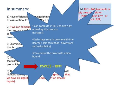 Ppt Constructing Hard Functions From Learning Algorithms Powerpoint Presentation Id2162276