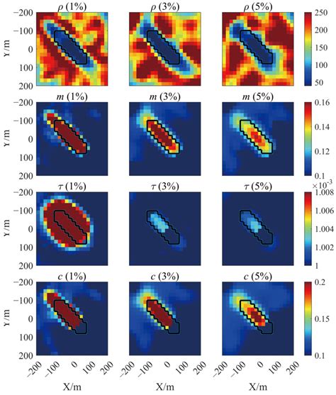 Parallel Inversion Of 3d Airborne Transient Electromagnetic Data Using