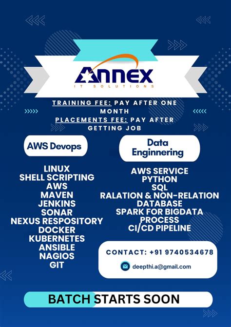 Deepthi Avvagari On Linkedin Awsdevops Awsdataengineering Azuredataengineering