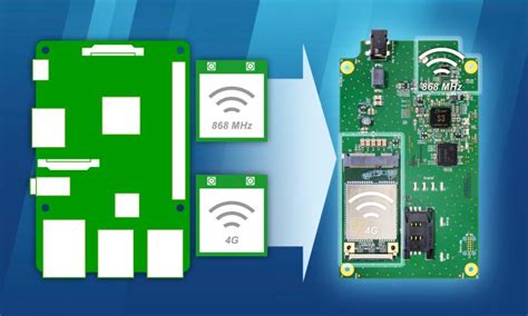 Ssv Software Systems Gmbh On Linkedin Road To Embedded World Ssv Has