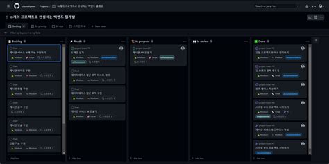Springboot 게시판 서비스 프로젝트 기획 Nh