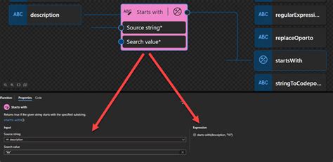 Logic Apps Standard Data Mapper String Functions Sandro Pereira