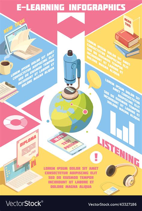 E Learning Isometric Infographics Royalty Free Vector Image