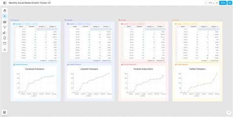 subset on linkedin subset spreadsheets datavisualization productivity