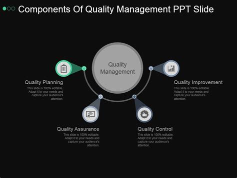 Quality Management Powerpoint Templates Graphics Presentation