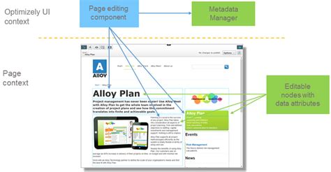 editing user interface