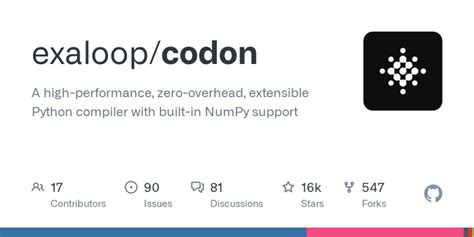Hany Soliman On Linkedin Github Exaloopcodon A High Performance