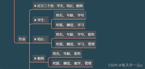 Python核心 面向对象 三大特性 综合案例 Csdn博客